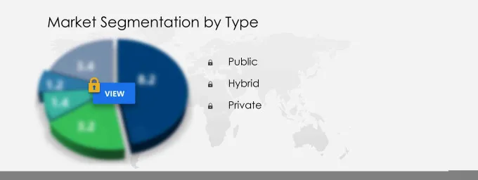 Cloud Based Workload Scheduling Software Market Size, Share, Growth ... Cloud Based Workload Scheduling Software Market Size, Share, Growth ...